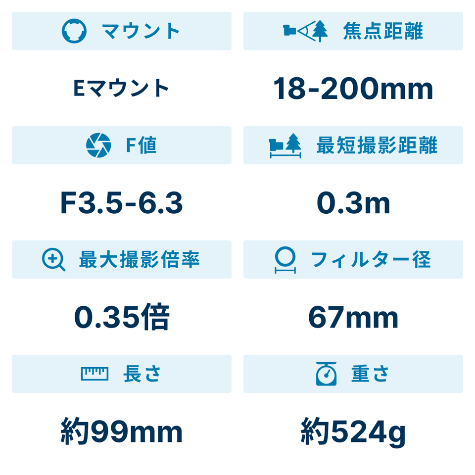 [レンタル] ソニー E 18-200mm F3.5-6.3 OSS SEL18200 高倍率ズームレンズのお試し - FEED公式レンタルショップ